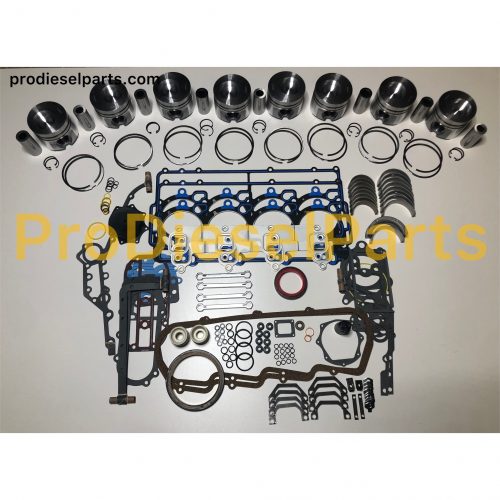 What is the difference between an in-frame kit and overhaul kit ...